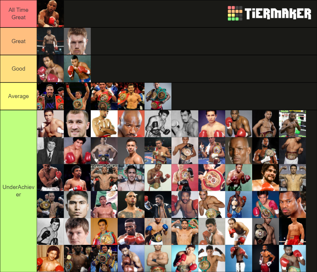 Boxing Legend from 1970-2020 Definitive Tier List (Community Rankings ...