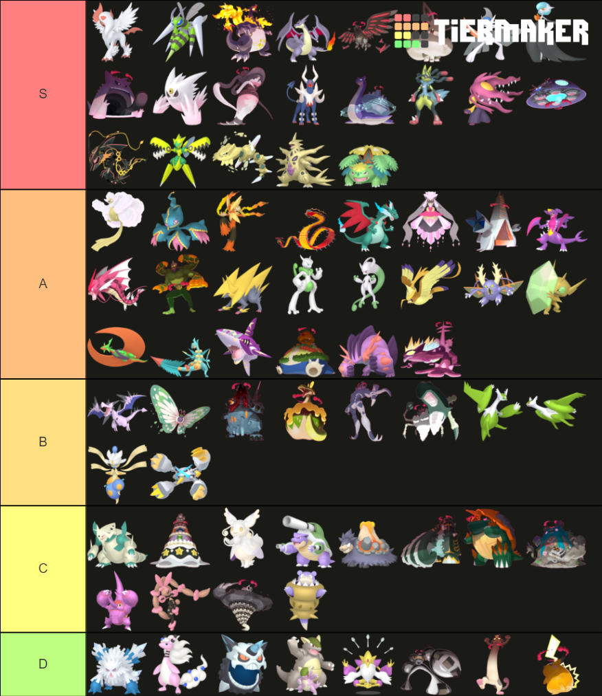 every mega and gigantamax shiny pokemon Tier List (Community Rankings ...