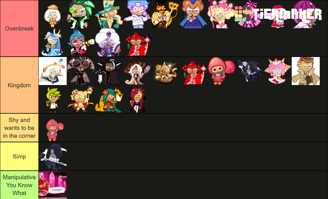Cookie Run Tier List (Community Rankings) - TierMaker