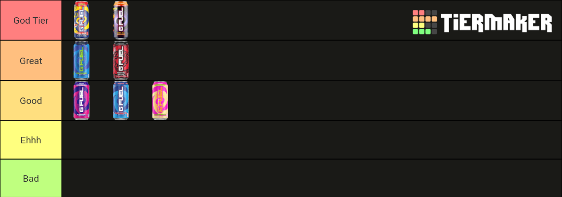 Gfuel Cans Flavor List Tier List (Community Rankings) - TierMaker
