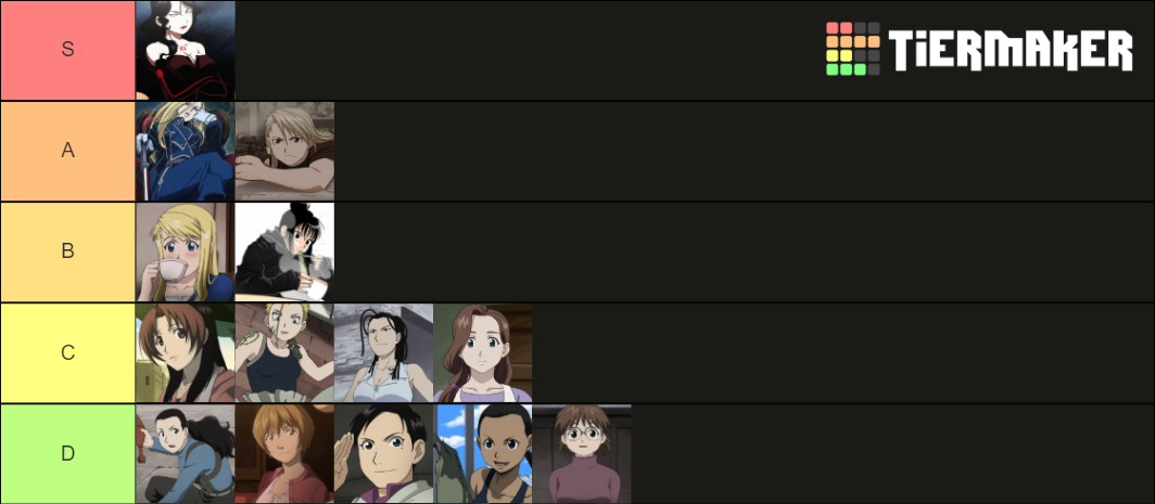 Fullmetal Alchemist waifus Tier List (Community Rankings) - TierMaker