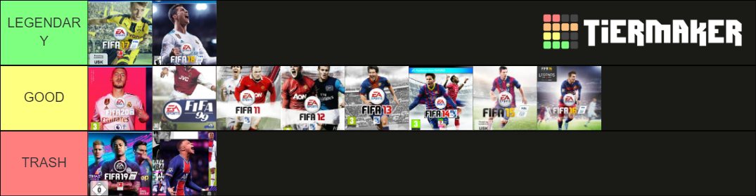 FIFA GAMES TIER LIST Tier List (Community Rankings) - TierMaker