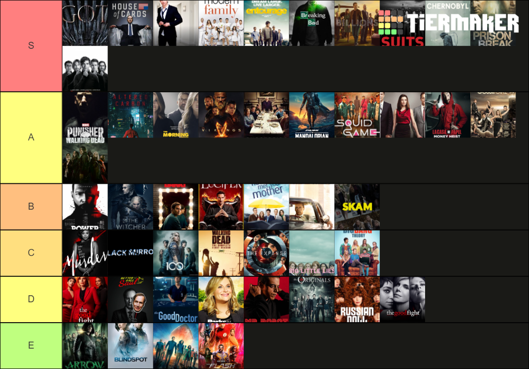 Tv shows rated Tier List (Community Rankings) - TierMaker