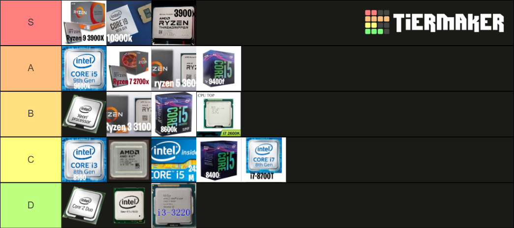 Computer CPU(Processors) Tier List (Community Rankings) - TierMaker