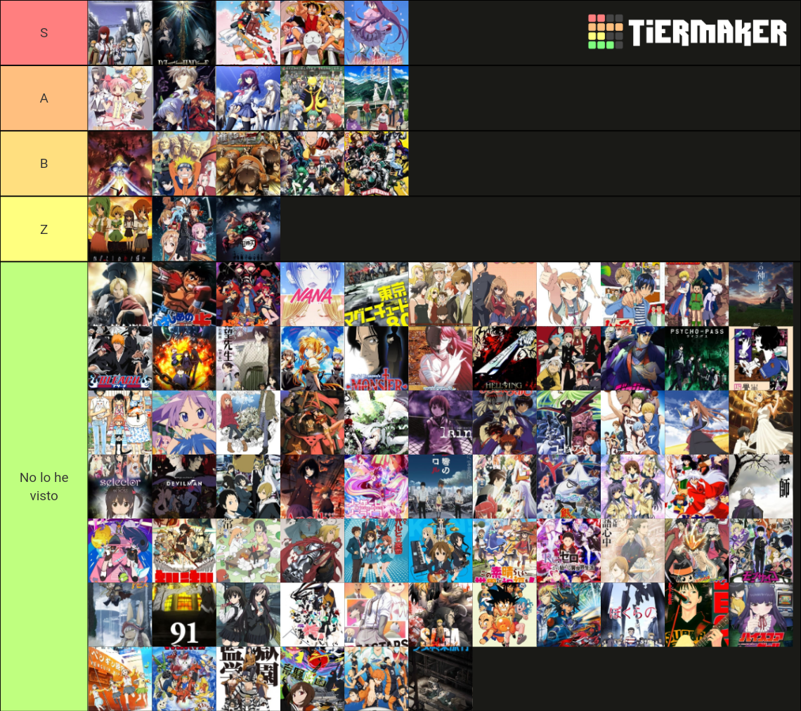 Best Animes Tier List (Community Rankings) - TierMaker