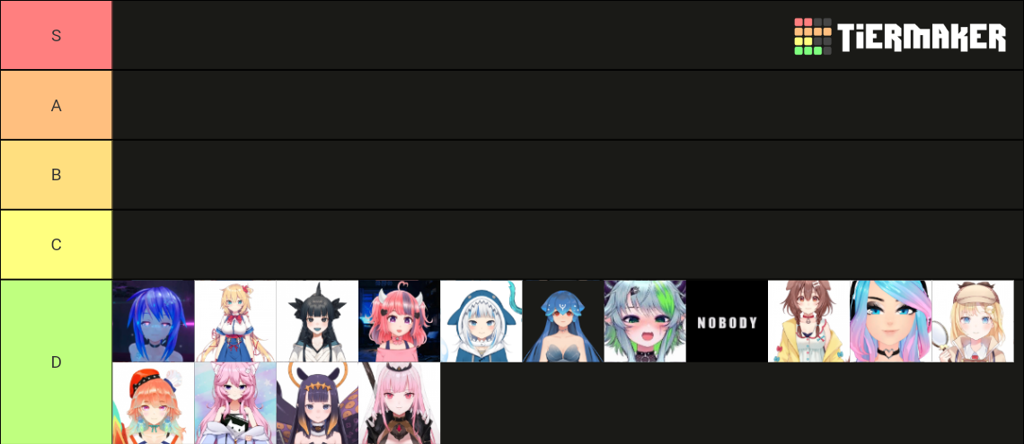 Vtuber Ranking Tier List (Community Rankings) - TierMaker