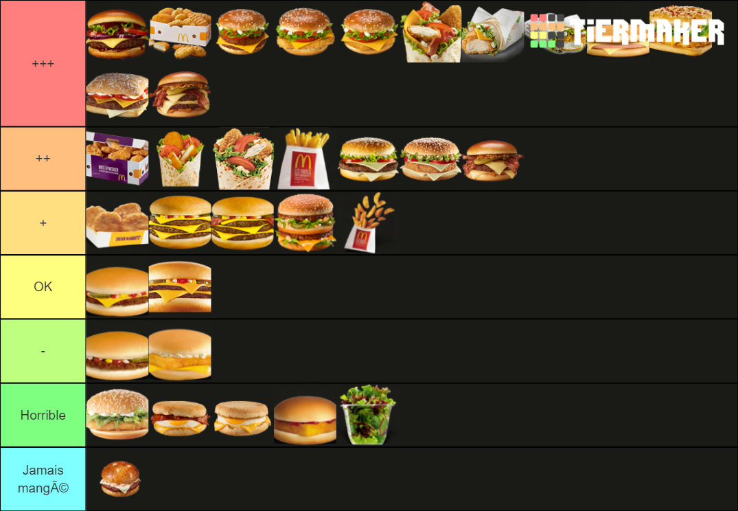 Burgers Mcdonald's France Tier List (Community Rankings) - TierMaker