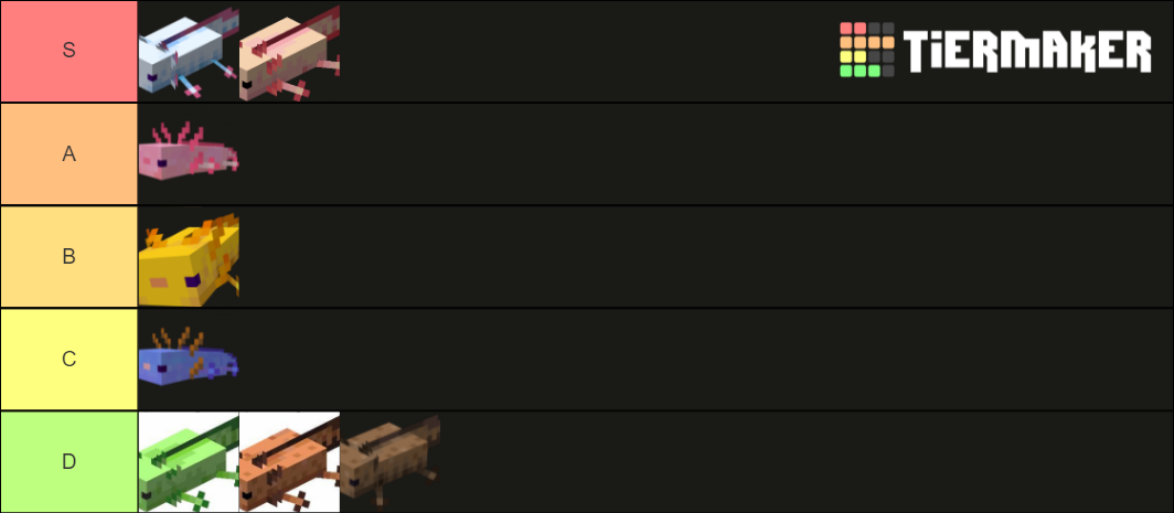 Minecraft Axolotl Tier List (Community Rankings) - TierMaker