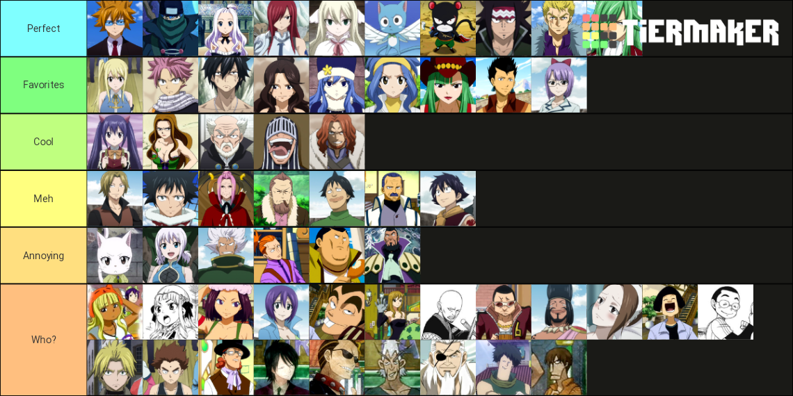 Fairy Tail Guild Members Tier List (Community Rankings) - TierMaker