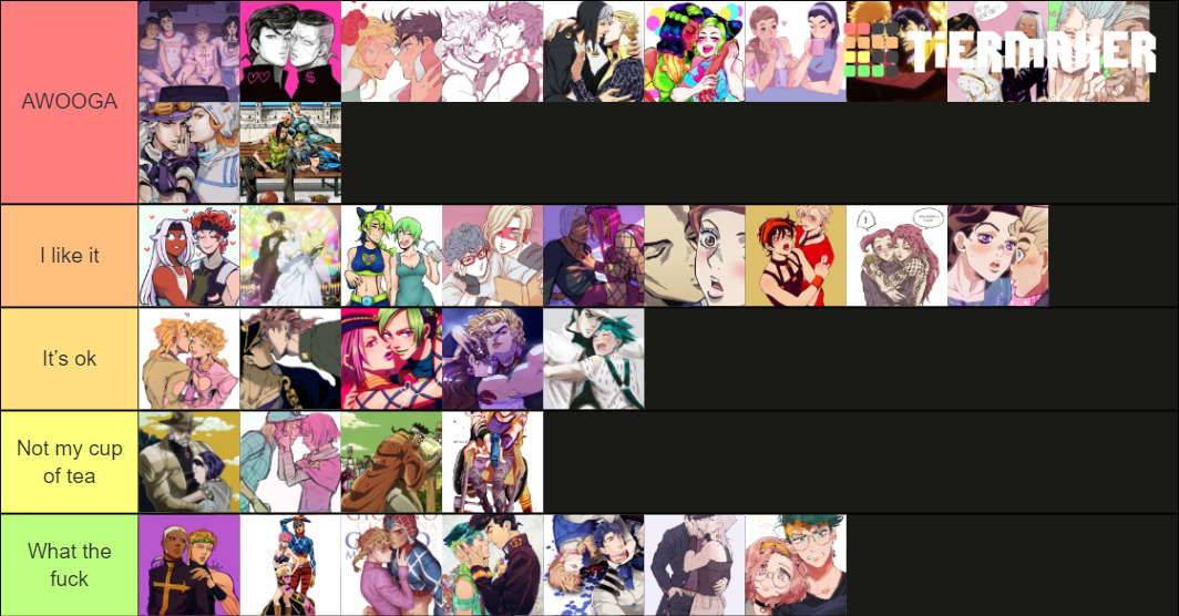 Jojo ships (part 8 excluded) Tier List (Community Rankings) - TierMaker