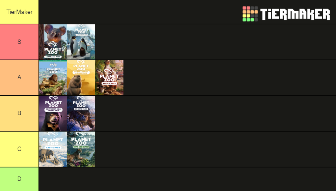 Planet Zoo Packs Tier List (Community Rankings) - TierMaker