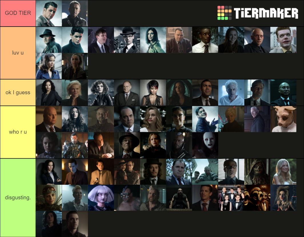 gotham characters Tier List (Community Rankings) - TierMaker