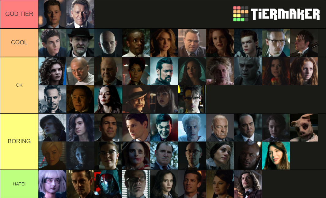 Gotham [Season 5 Spoilers] Tier List (Community Rankings) - TierMaker
