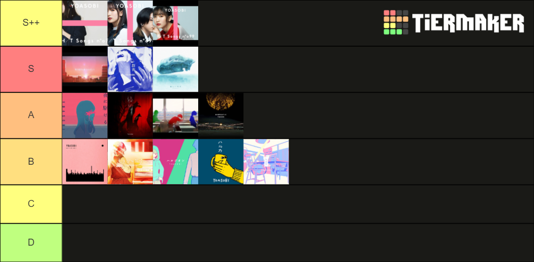YOASOBI songs (2021/6/15) Tier List (Community Rankings) - TierMaker
