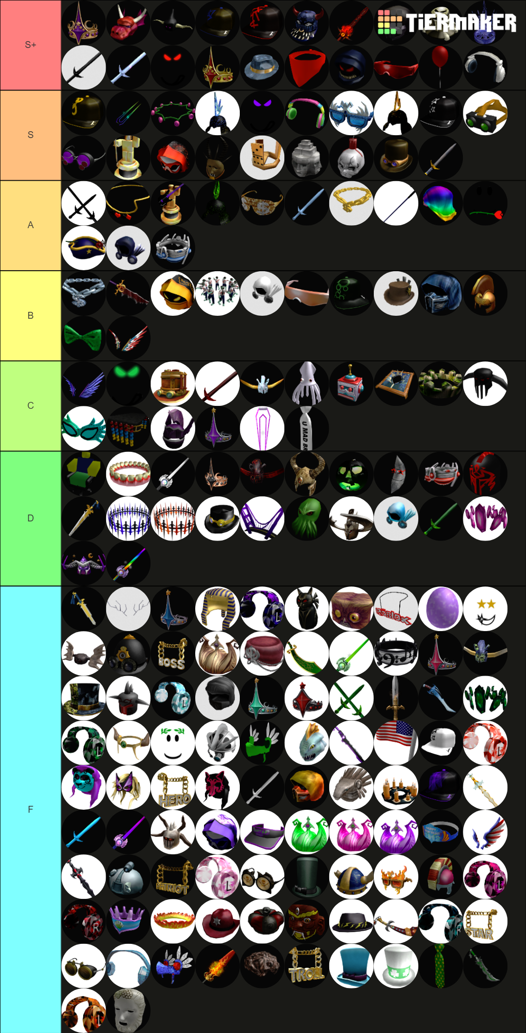 Rare items tierlist Tier List (Community Rankings) - TierMaker