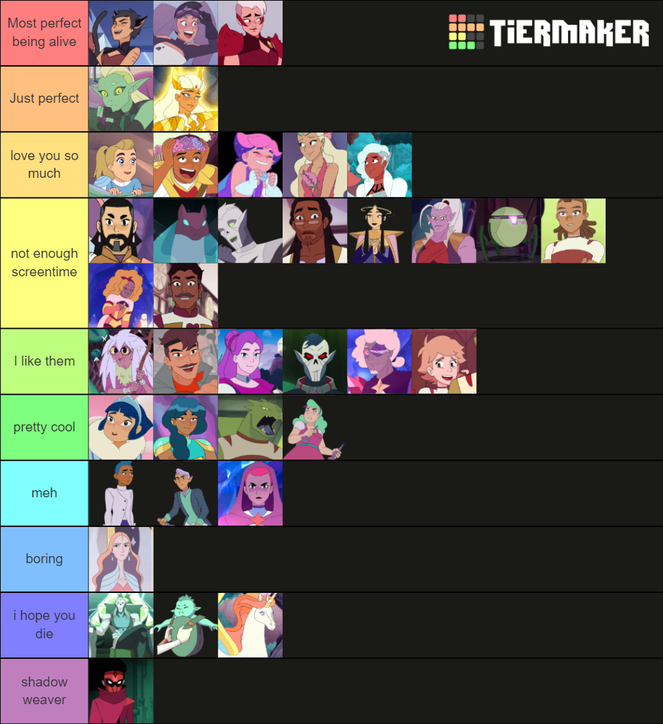 Ultimate She-ra Characters Tier List (Community Rankings) - TierMaker