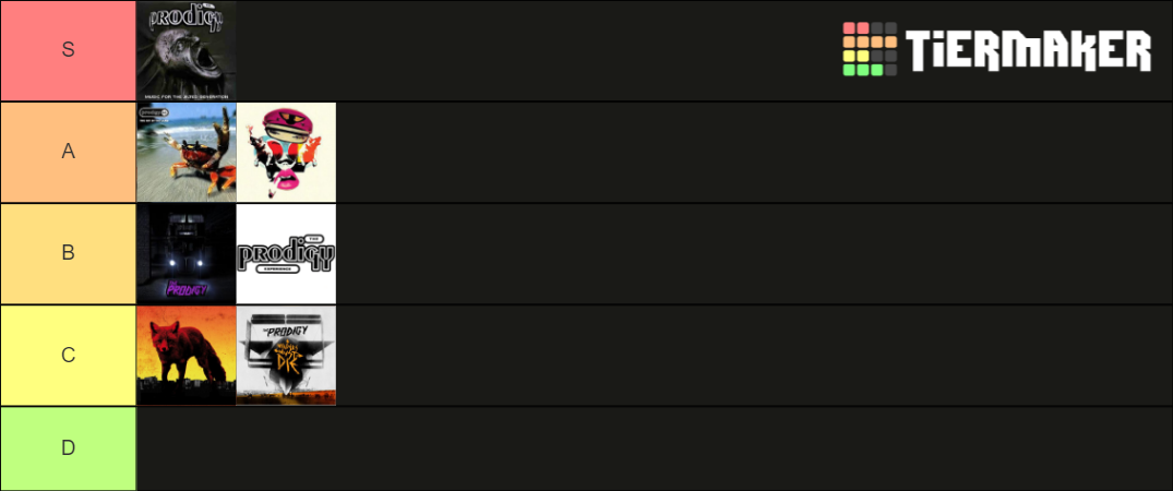 The Prodigy albums Tier List (Community Rankings) - TierMaker