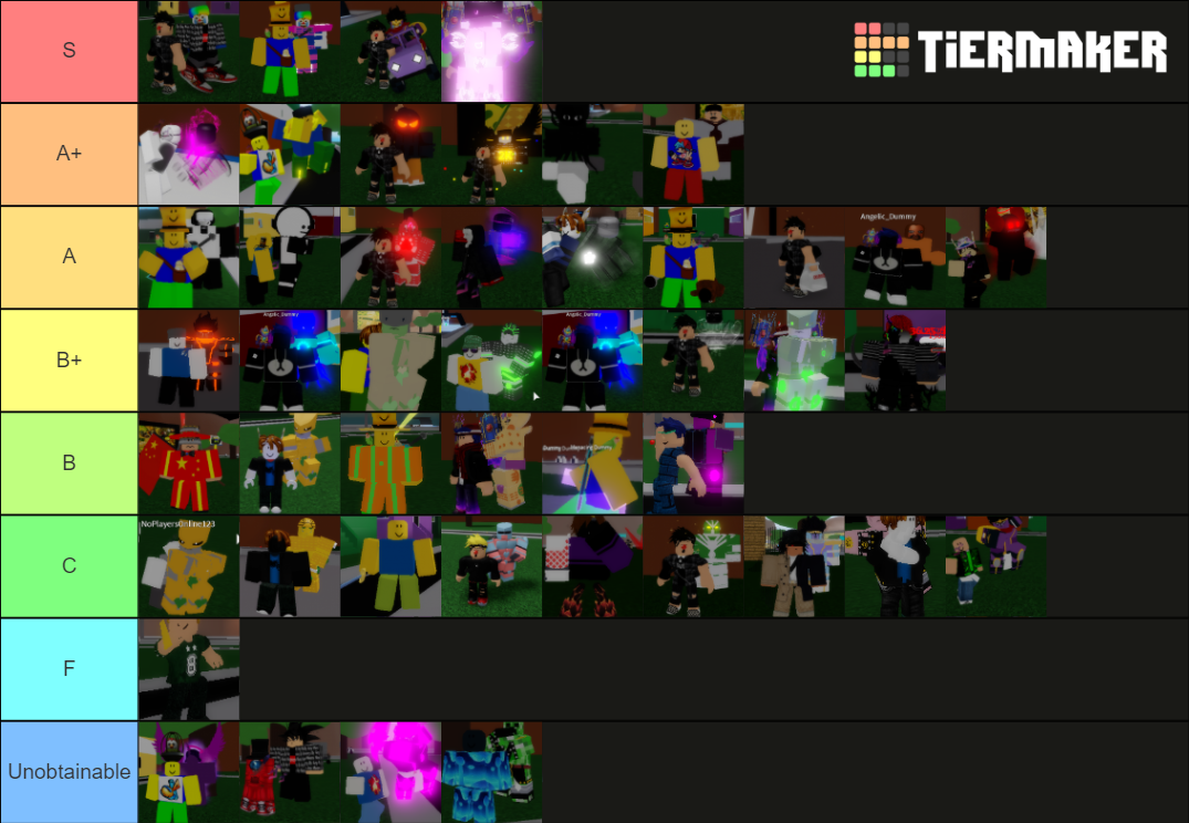 of anl Tier List (Community Rankings) - TierMaker