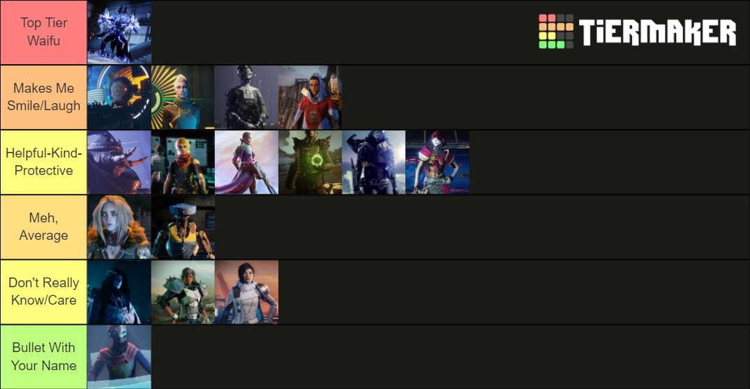 Destiny 2 Waifus List Tier List (Community Rankings) - TierMaker