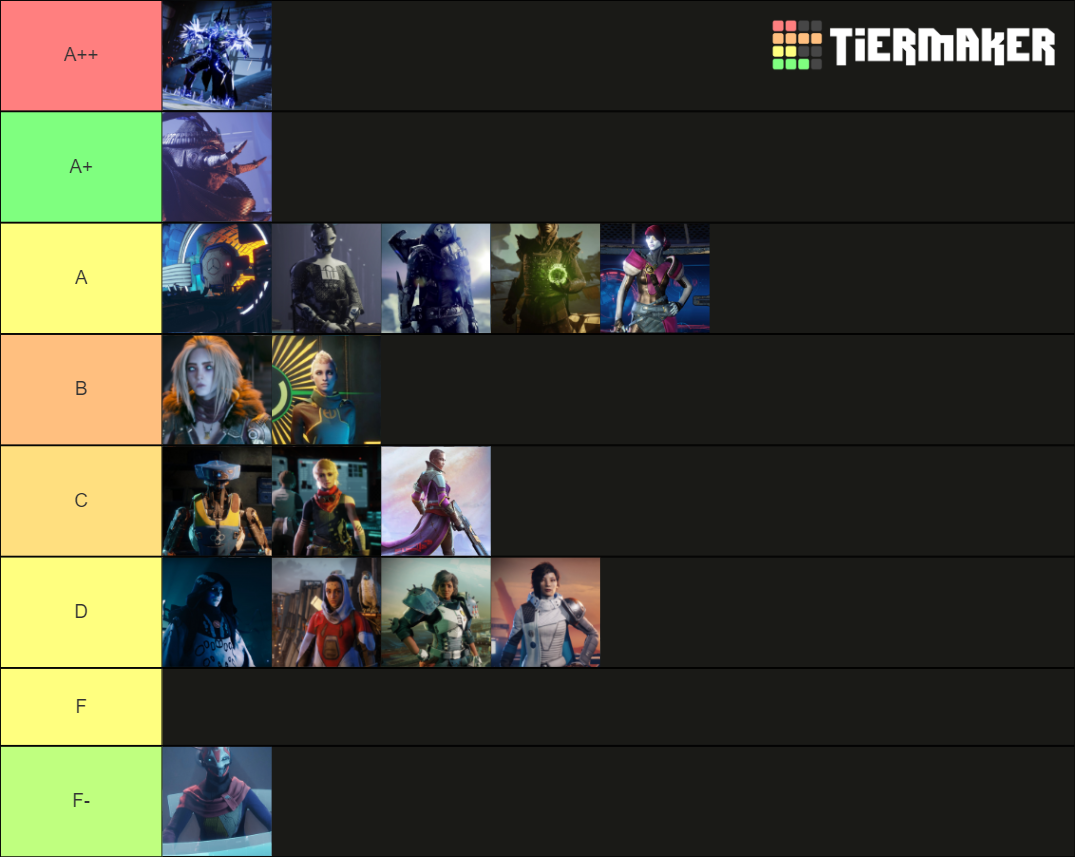 Destiny 2 Waifus List Tier List (Community Rankings) - TierMaker