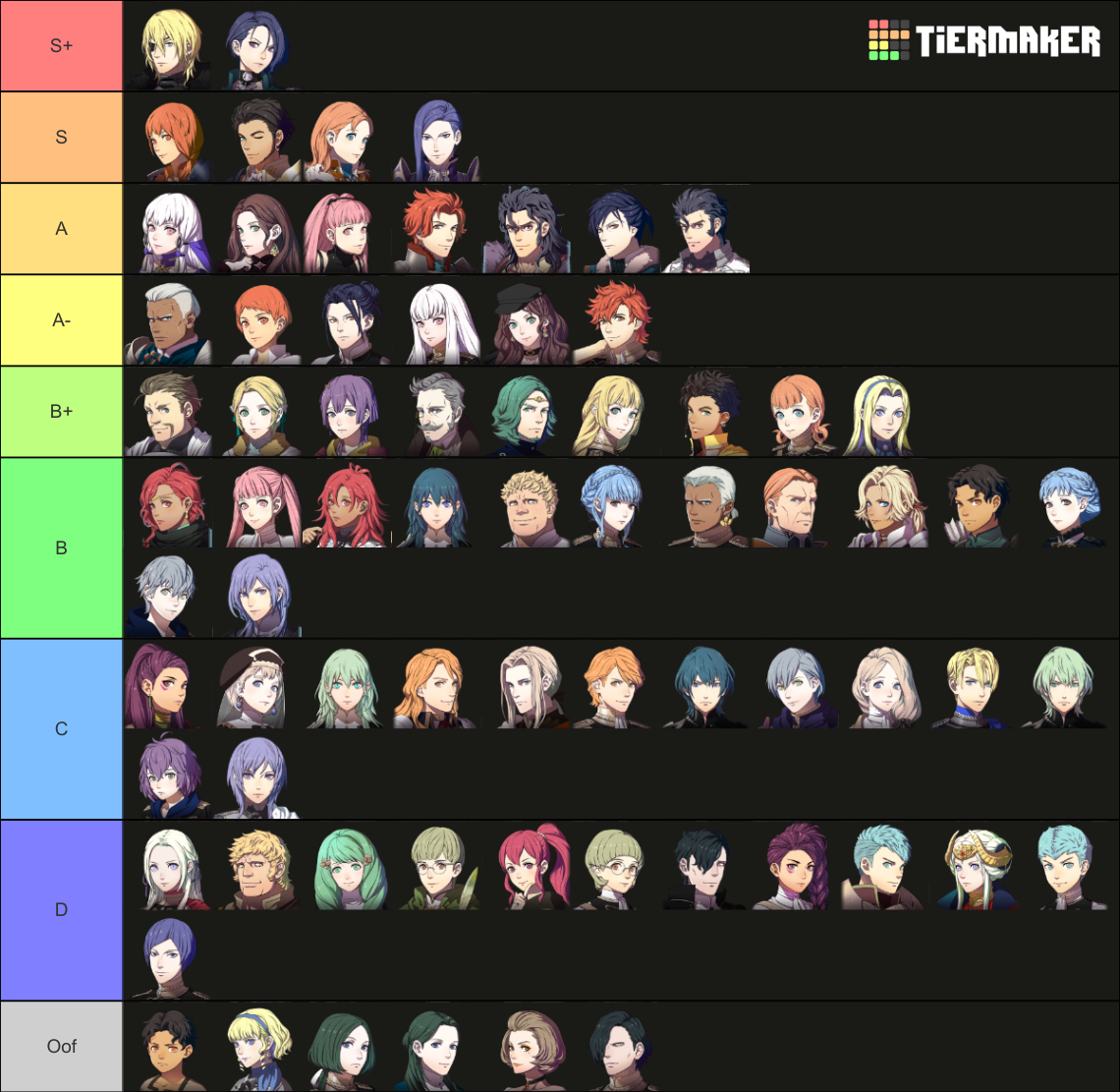 Fire Emblem: Three Houses Playable Characters (Ashen Wolves) Tier List ...