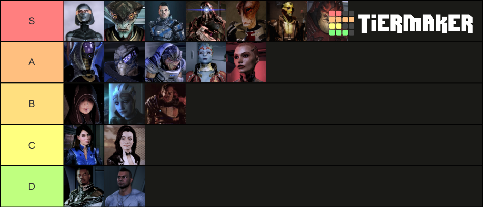Mass Effect Character Ranking Tier List (Community Rankings) - TierMaker