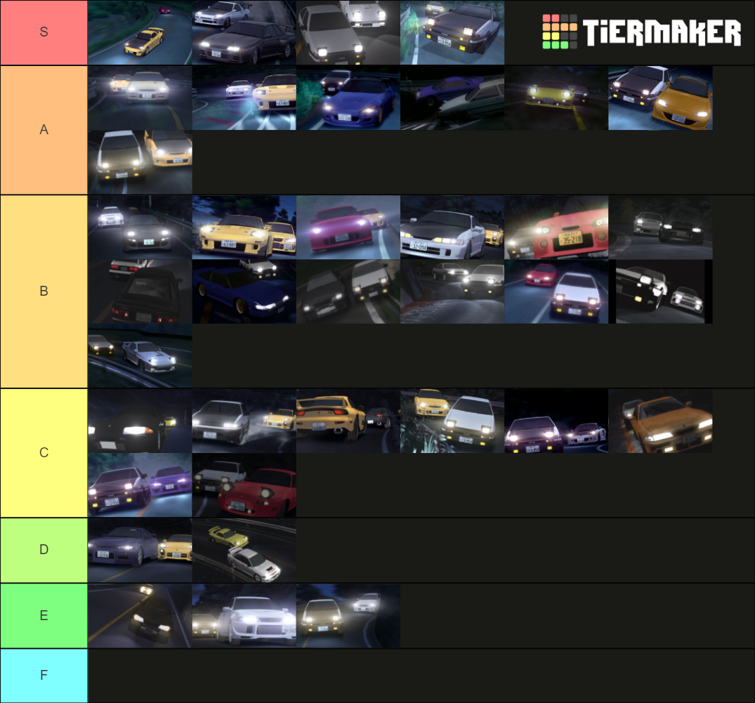 Initial D - Official Races Tier List (Community Rankings) - TierMaker
