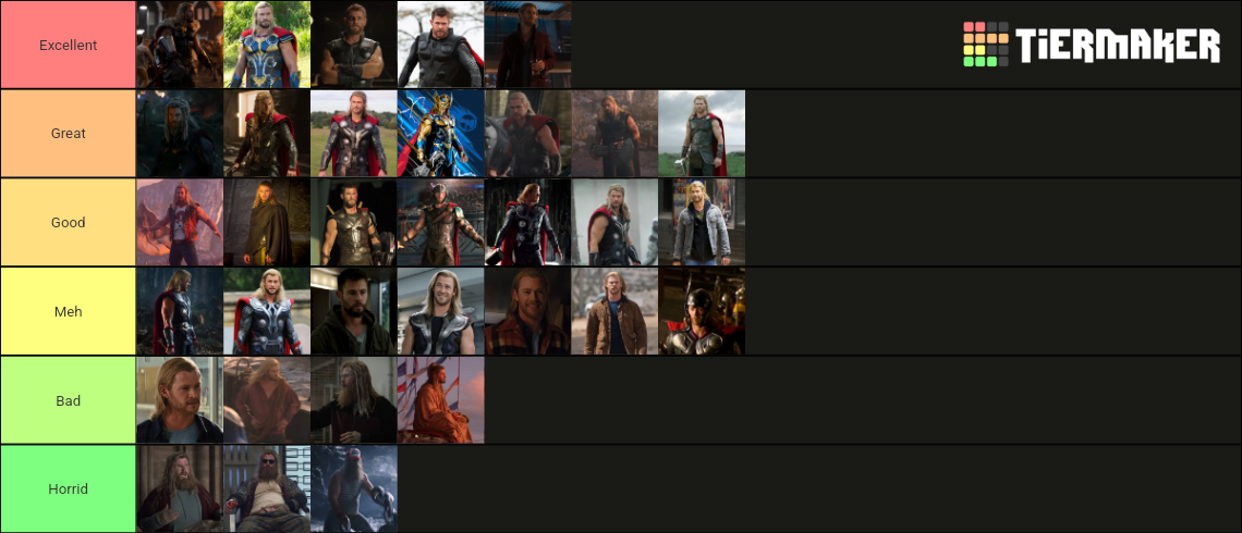 MCU Thor Appearances Ranking V.6 Tier List (Community Rankings) - TierMaker