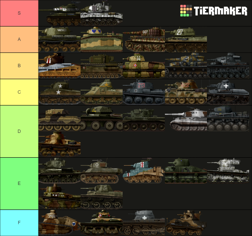 World War II Tanks Tier List (Community Rankings) - TierMaker