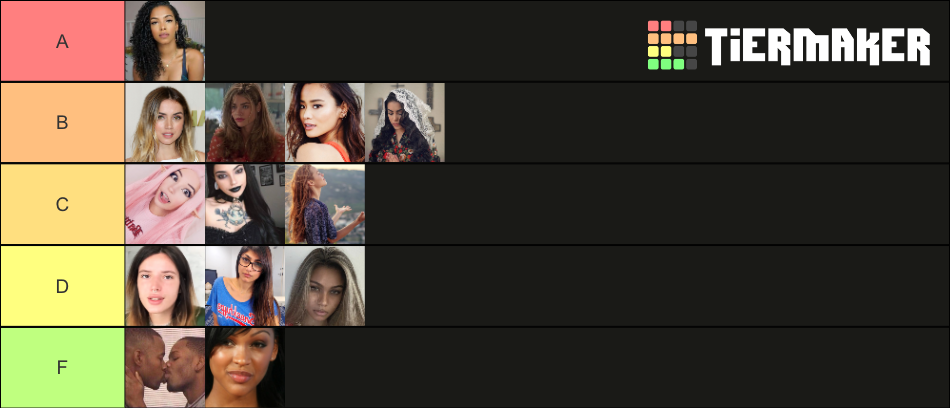 Type of Women Tierlist Tier List (Community Rankings) - TierMaker