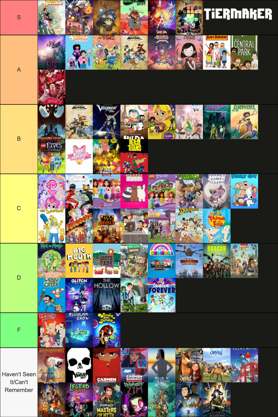 Animated TV Series Tier List (Community Rankings) - TierMaker