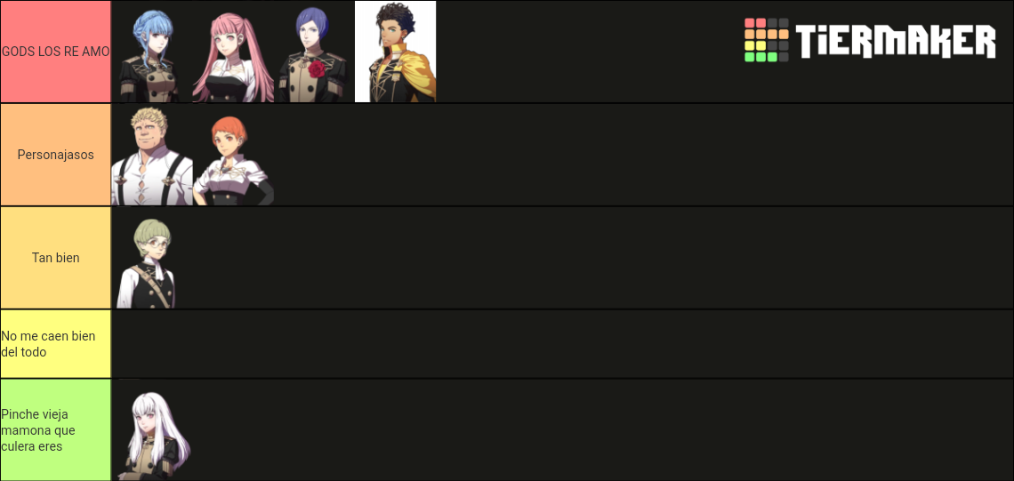 FE3H Golden Deer Character Tier List (Community Rankings) - TierMaker