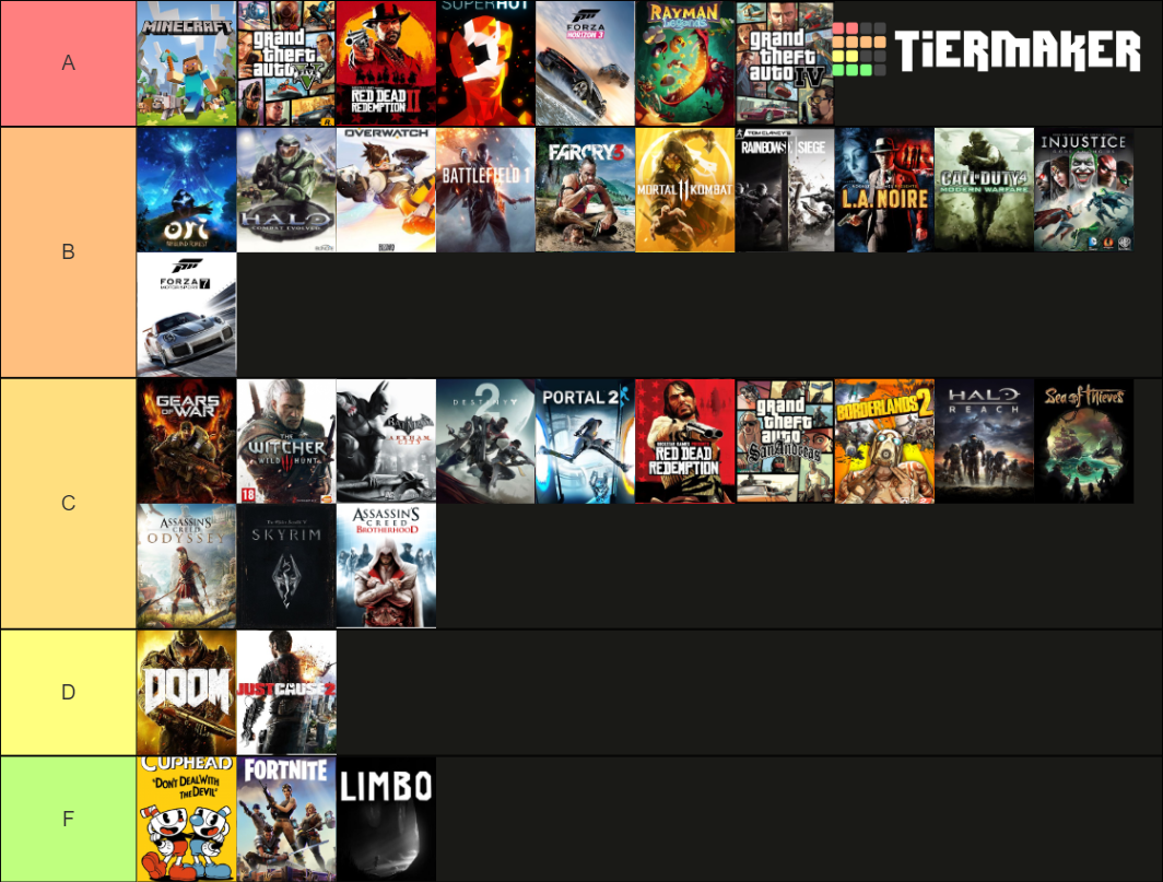 OXM's 100 Greatest Xbox Games Tier List (Community Rankings) - TierMaker