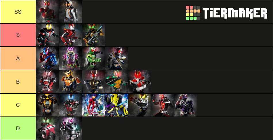 Kamen Rider Tier List (Community Rankings) - TierMaker