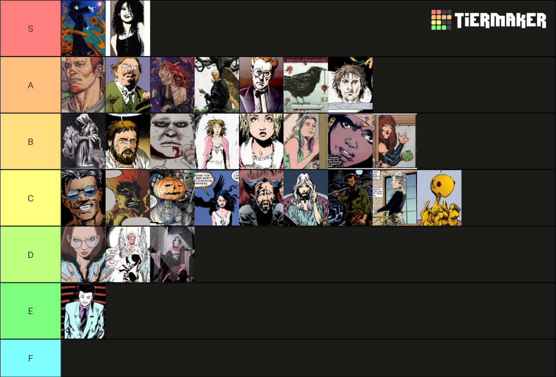 Sandman Characters Tier List (Community Rankings) - TierMaker