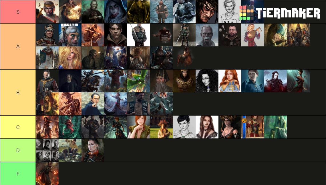 The Witcher Characters (Books only) Tier List (Community Rankings ...