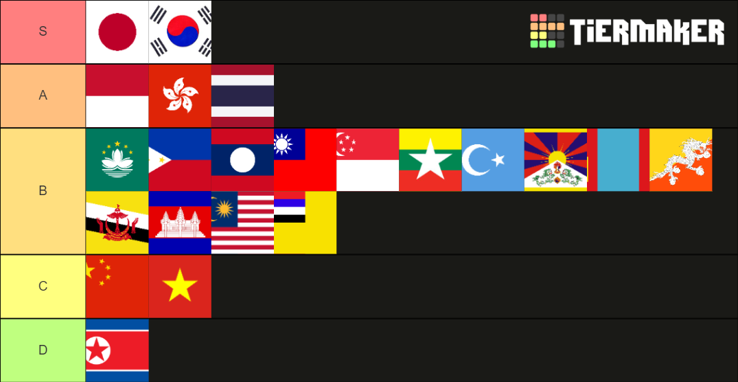 Asian Countries & Civilizations Tier List (Community Rankings) - TierMaker
