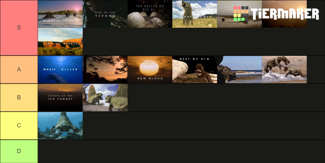 Walking with... Series Episodes Tier List (Community Rankings) - TierMaker