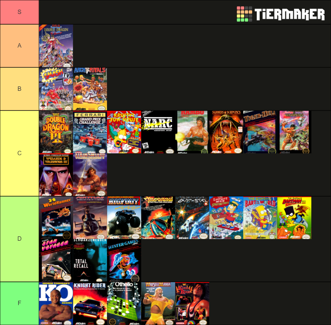 Acclaim NES Games Tier List (Community Rankings) - TierMaker