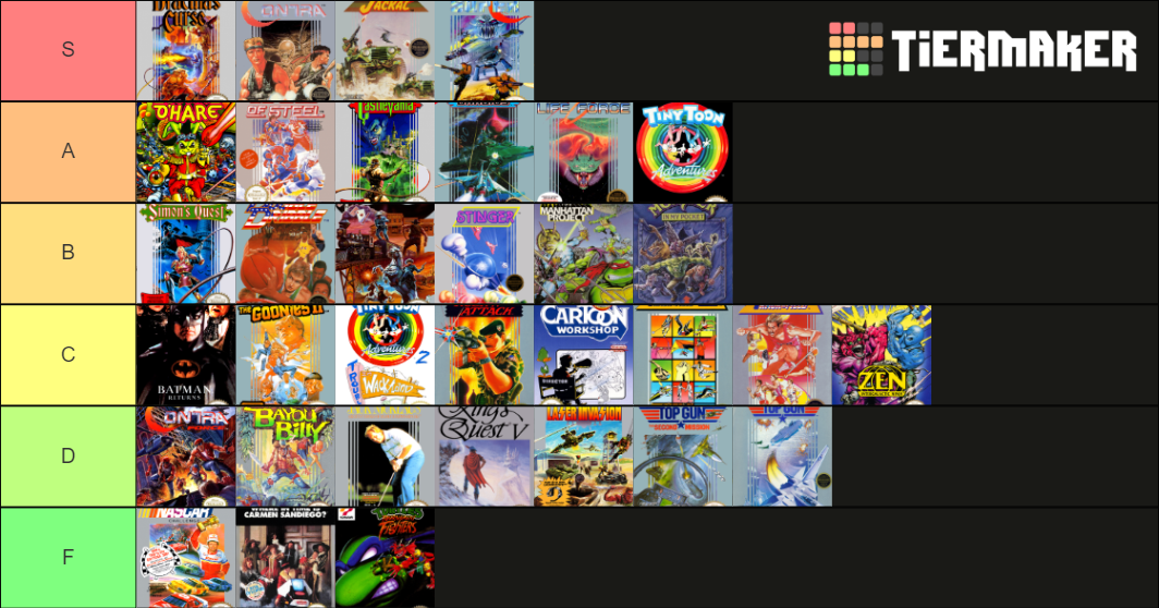 Konami NES Games Tier List (Community Rankings) - TierMaker