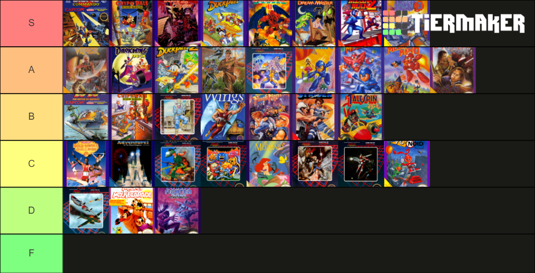 NES Capcom Games Tier List (Community Rankings) - TierMaker