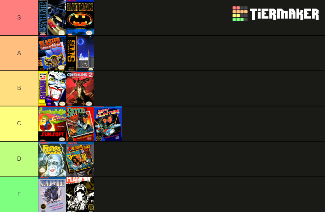 Sunsoft NES Games Tier List (Community Rankings) - TierMaker