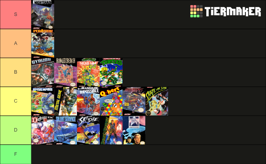 Ultra NES Games Tier List (Community Rankings) - TierMaker