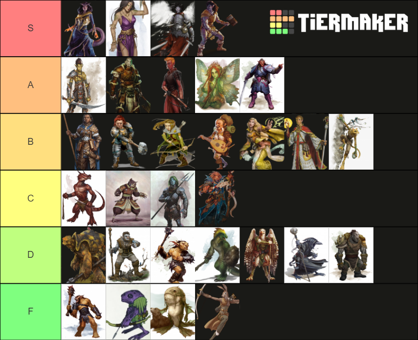 Which Forgotten Realms race is the hottest? Tier List (Community ...