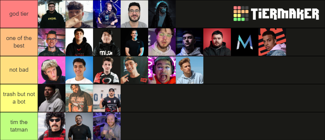 best wz player Tier List (Community Rankings) - TierMaker