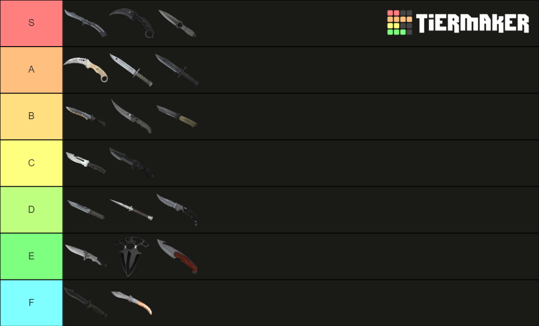 Counter Strike Global Offensive - Knifes Tier List (Community Rankings ...