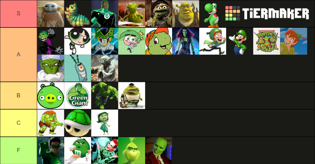 Green Characters Tier List (Community Rankings) - TierMaker