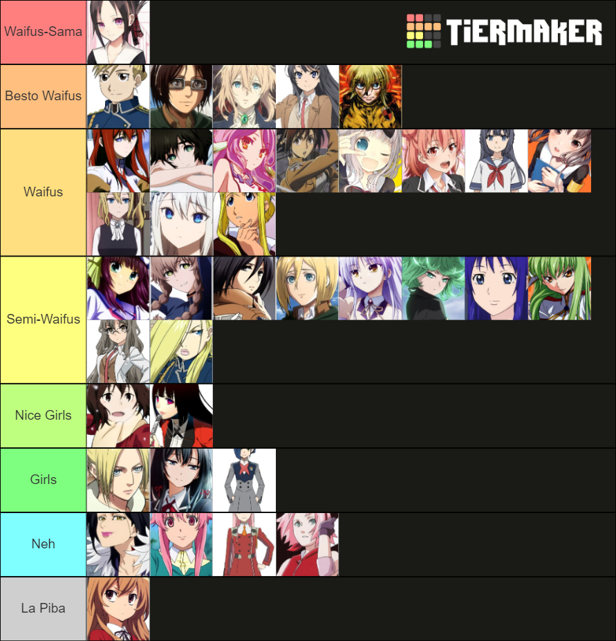 Best Waifus Random Tier List (Community Rankings) - TierMaker