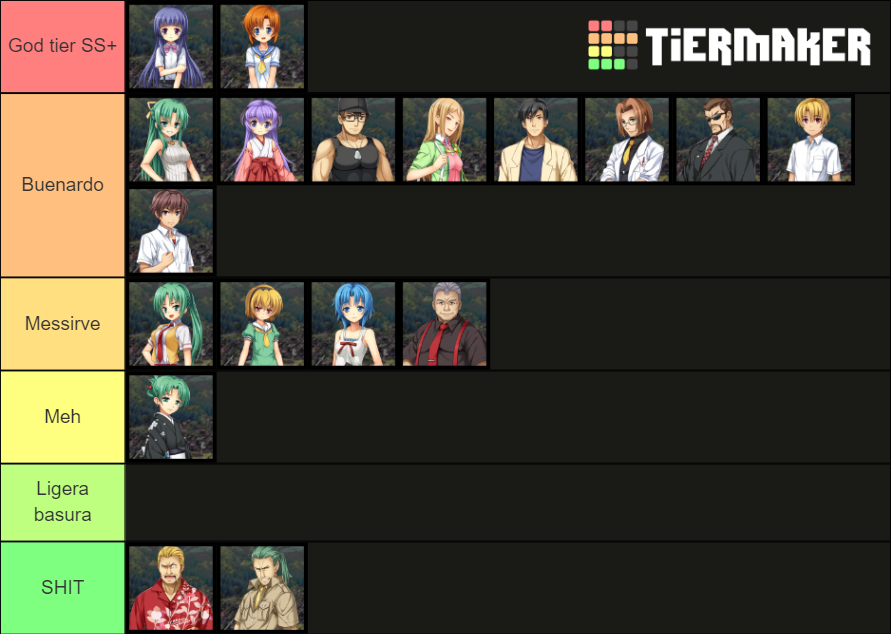 Higurashi When They Cry Characters (Steam Sprites) Tier List (Community ...