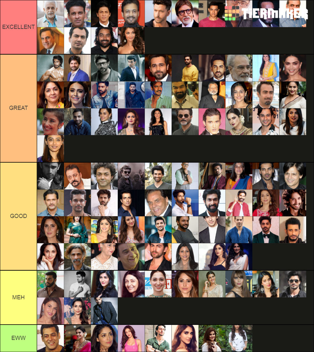 BOLLYWOOD ACTORS AND ACTRESSES RANKING Tier List (Community Rankings ...